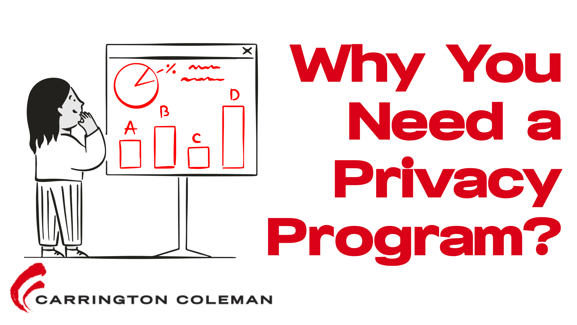 Why You Need a Privacy Program - Healthcare Empowered